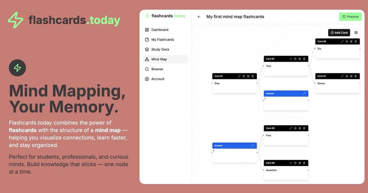 Flashcards Today | Mind Map Flashcards to Learn Faster